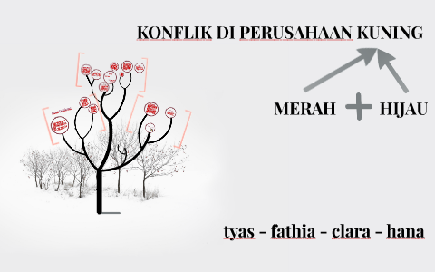 KONFLIK DI PERUSAHAAN KUNING by fransiska clarasita on Prezi