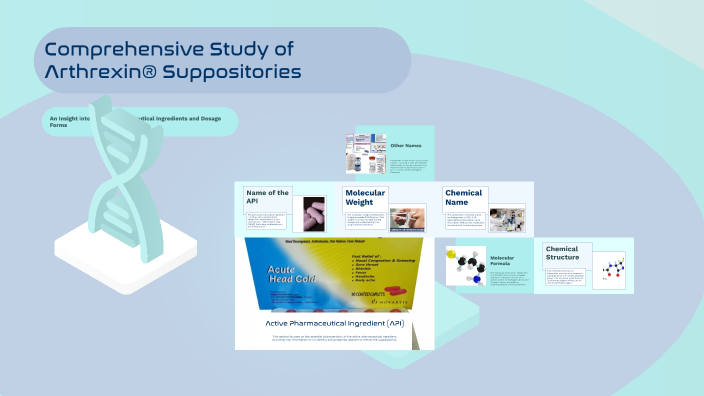 Comprehensive Study of Arthrexin® Suppositories by Siphakamiso Mdletshe ...