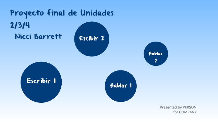 spanish 2 final project 2/3/4 by Nicci Barrett on Prezi