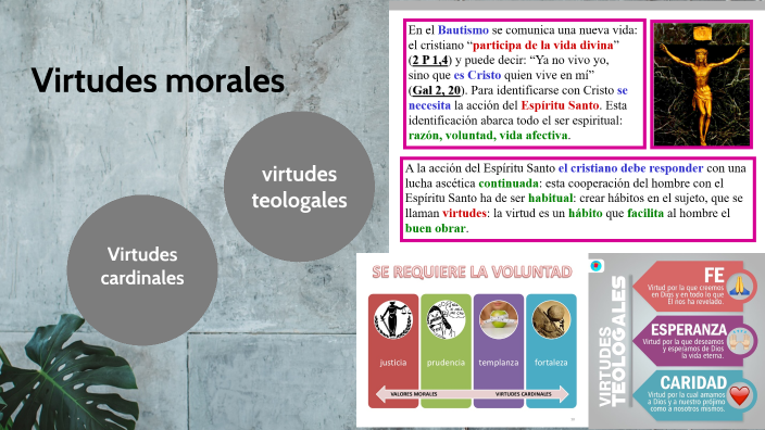 virtudes morales by Juan Antonio Nurena Prado on Prezi