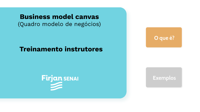 BM CANVAS by Daniel Nunes on Prezi