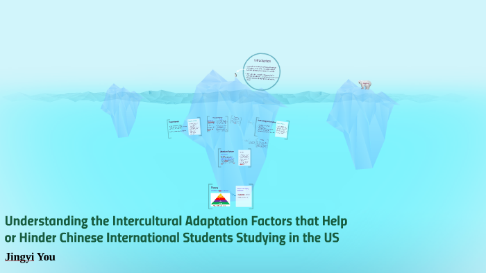 Understanding the Intercultural Adaptation Factors that Help by Jingyi ...