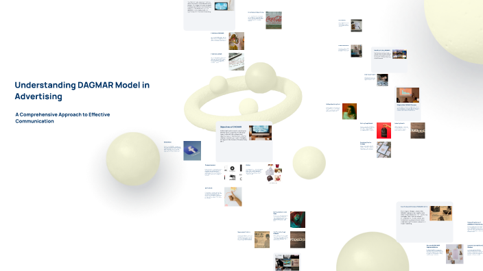 Understanding DAGMAR Model in Advertising by Subhrajeet Ganguly on Prezi