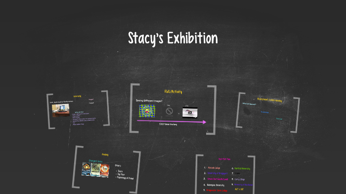 Stacy's Exhibition by stacy abbott on Prezi