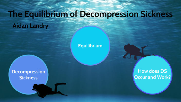 The Equilibrium of Decompression Sickness by aidan landry on Prezi