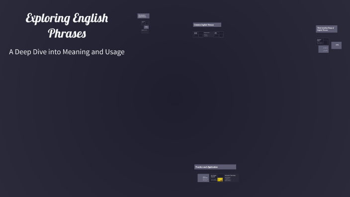 Exploring English Phrases by Hamrayeva Sevinch on Prezi