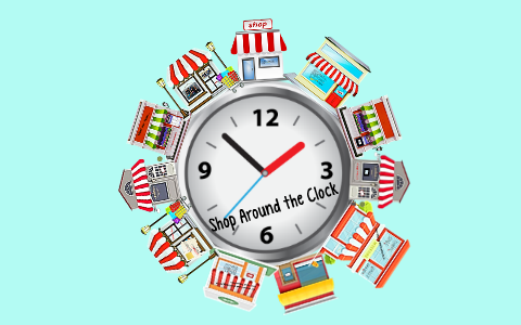 Shop Around the Clock by Daiva Bitvinskienė on Prezi