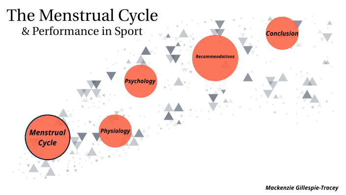 Performing Amongst the Cycle by Mackenzie Gillespie-Tracey on Prezi