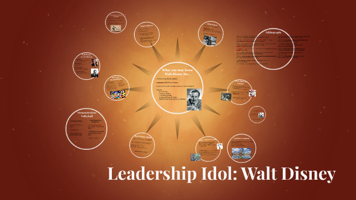 Leadership Idol: Walt Disney by Stephanie Lock on Prezi