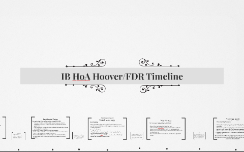 IB HoA Hoover/FDR Timeline by Jenny Reyes on Prezi