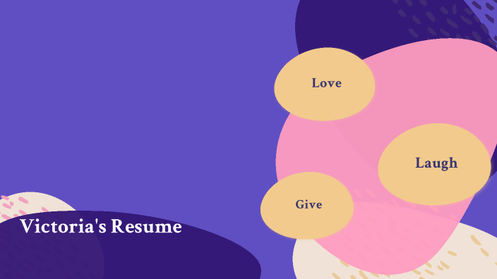 Multimodal Project-Mock up by Victoria Quinones on Prezi