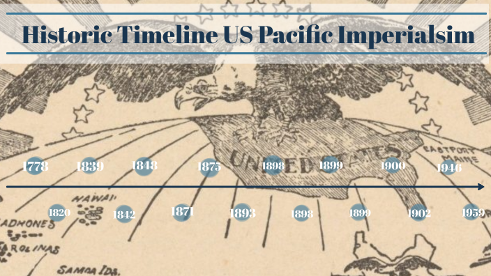 Historic Timeline US Pacific Imperialism by Guillem Ferran on Prezi