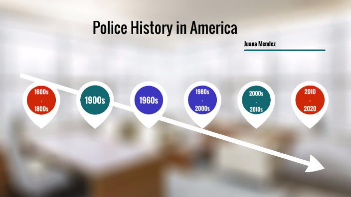 Police History in America by Juana Mendez on Prezi