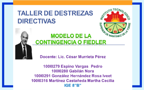 MODELO DE CONTINGENCIA DE FIEDLER by Rosa Hernandez