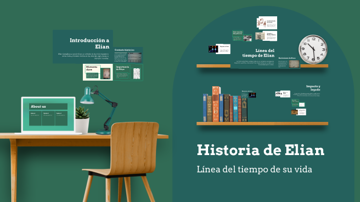 Historia de Elian by Beatriz Millán on Prezi