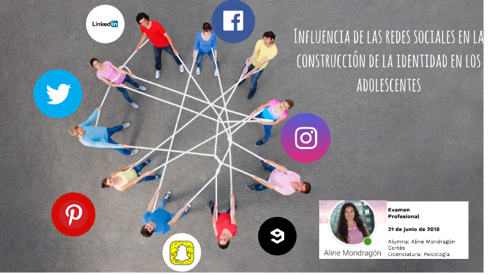 Influencia De Las Redes Sociales En La Construcción De La Identidad En