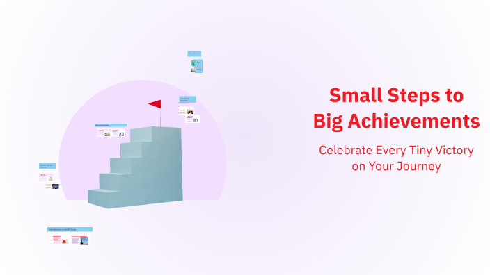 Small Steps to Big Achievements by titafel on Prezi