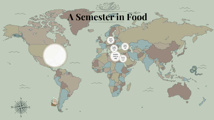 Mmmm, What`s This? by Emma Grace Daw on Prezi