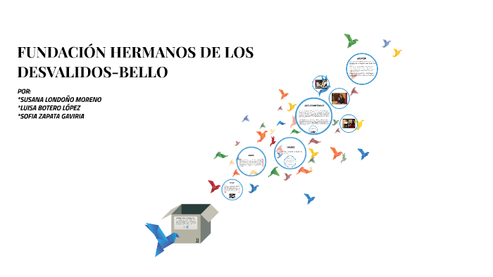 HOGAR DEL DESVALIDO-BELLO by Susana Londoño on Prezi