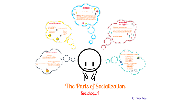 The Parts of Socialization by Paige Biggs on Prezi
