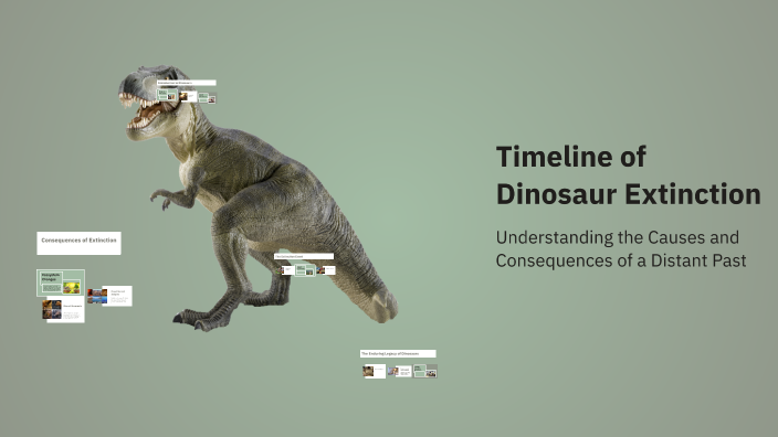 Timeline of Dinosaur Extinction by Aleah Mezzy Gambalan on Prezi