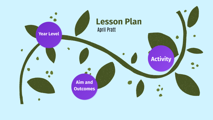 Green Theory Lesson Plan by April Pratt on Prezi