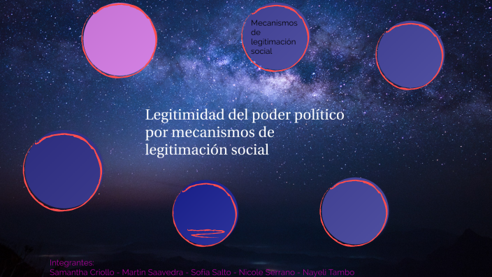 Legitimidad del poder político por mecanismos de legitimación social by ...