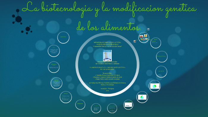 La biotecnologia y la modificacion genetica de los alimentos by Malena Ramirez on Prezi
