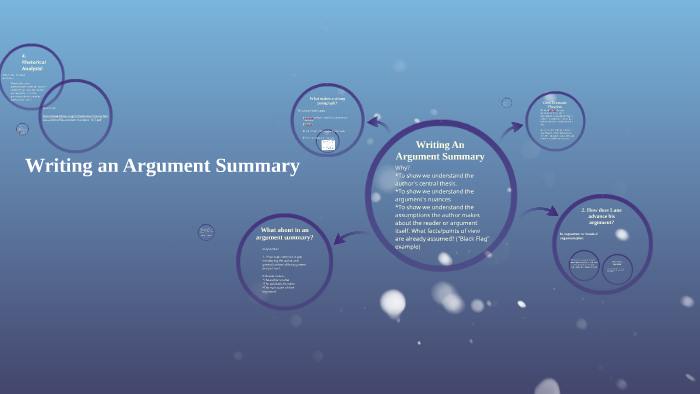 Writing An Argument Summary by on Prezi