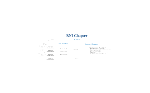 Org Chart BNI Chapter by Rachael Letendre on Prezi