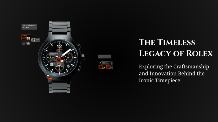 The Timeless Legacy of Rolex by amine amine on Prezi