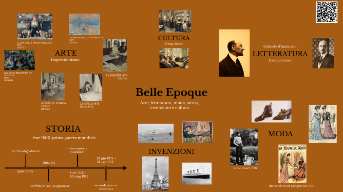 Belle Epoque 2 by Greta Gamba on Prezi