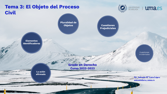 TEMA_3_DPC_2022_2023 by Antonio Mª Lara-FGUMA on Prezi