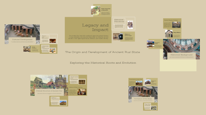 The Origin and Development of Ancient Rus' State by Алина Мокшанова on ...