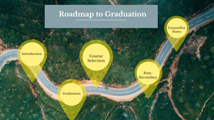 Roadmap to Graduation by riley westbrook on Prezi