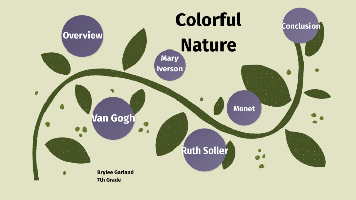 How Nature Influences Art by Brylee Garland on Prezi