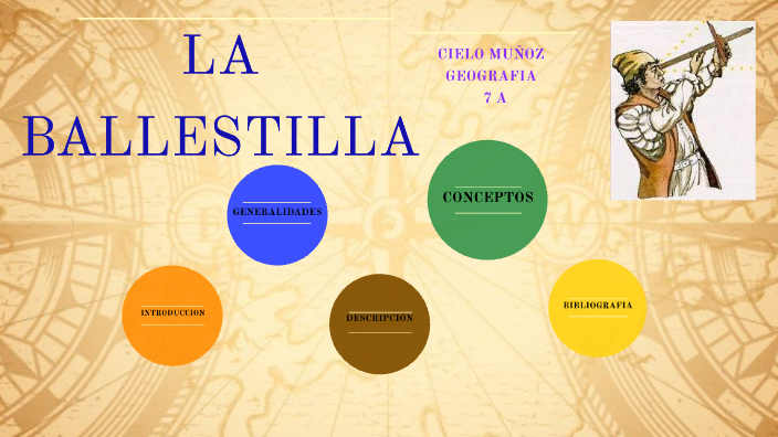 LA BALLESTILLA by Cielo M W on Prezi