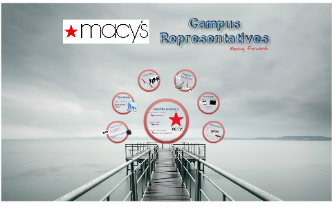 Macy's Case Competition Presentation by Nick Kolar on Prezi