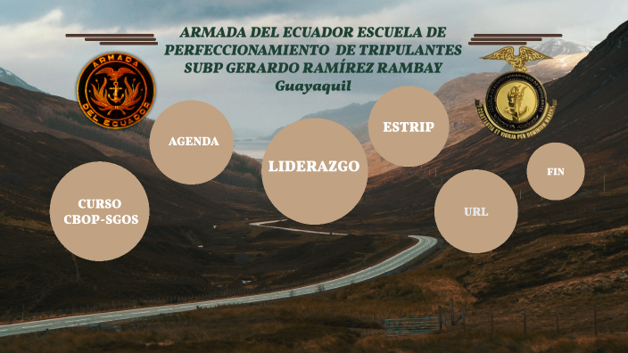 LIDERAZGO APLICADO EN ESTRIP by Eduardo Camino on Prezi