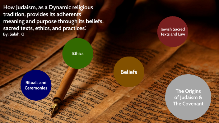 How Judaism, as a Dynamic religious tradition, provides its adherents ...