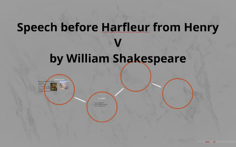 Speech before Harfleur from Henry V by juan pabli tabji on Prezi
