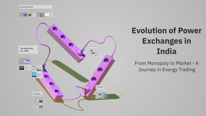 Evolution of Power Exchanges in India by Anurag on Prezi