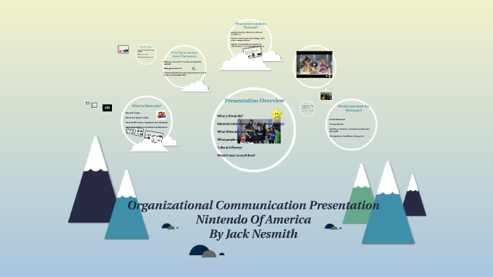 Organizational Communication Presentation-Nintendo Of America by Jack ...