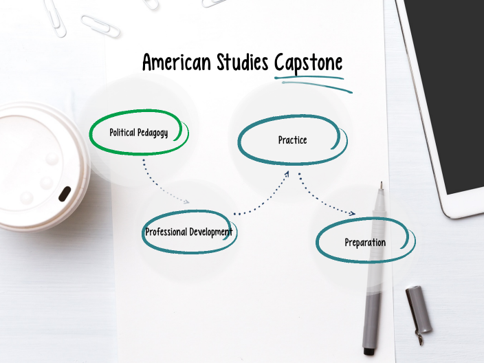 American Studies Capstone by Ethan Goodnight on Prezi
