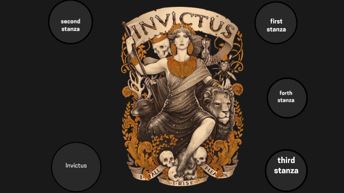 invictus project by Nader Eskander on Prezi