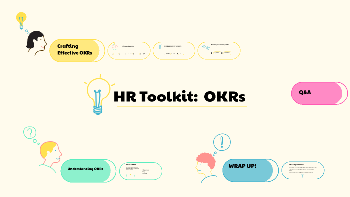 HR Toolkit by Edna Villalba on Prezi