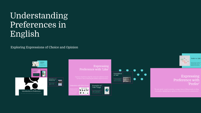 Understanding Preferences in English by d M on Prezi
