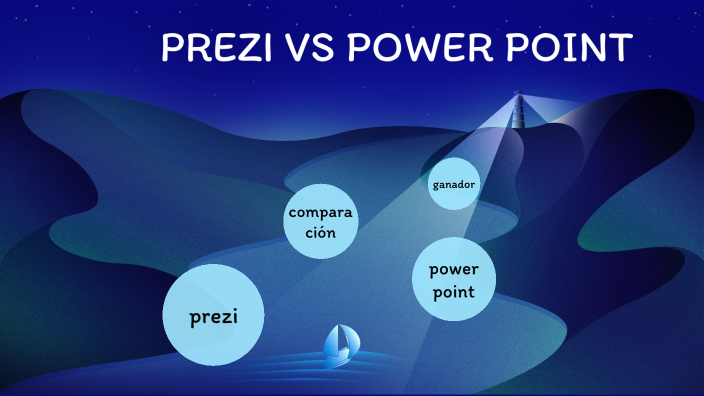 Prezi vs Power Point by Roberto Cruz on Prezi