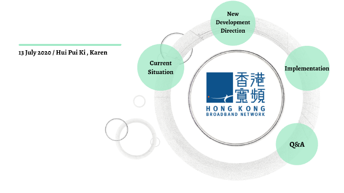 HKBN by Karen Hui on Prezi