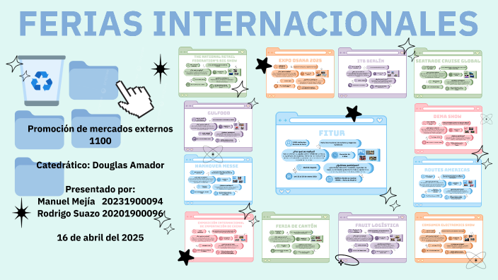 FERIAS INTERNACIONALES by Manuel Galeano on Prezi